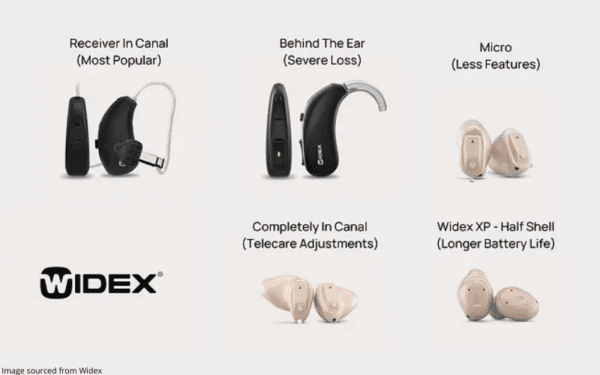 Widex Hearing Aids: Independent Brand Review